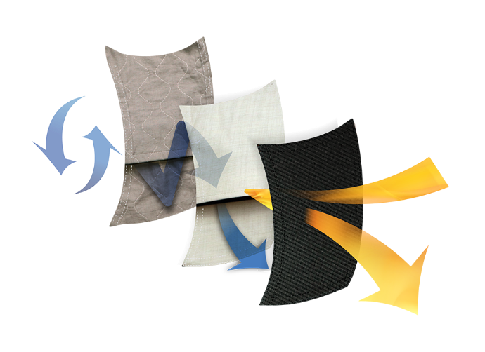 Fire-Dex AeroFlex Gold TecGen 71 Bunker Gear - Coat & Pants | WFR ...