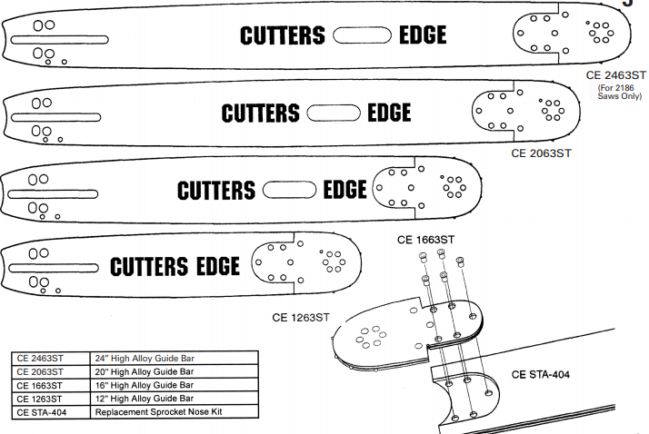 Cutters Edge 2172 Model - Guide Bars | WFR Wholesale Fire & Rescue