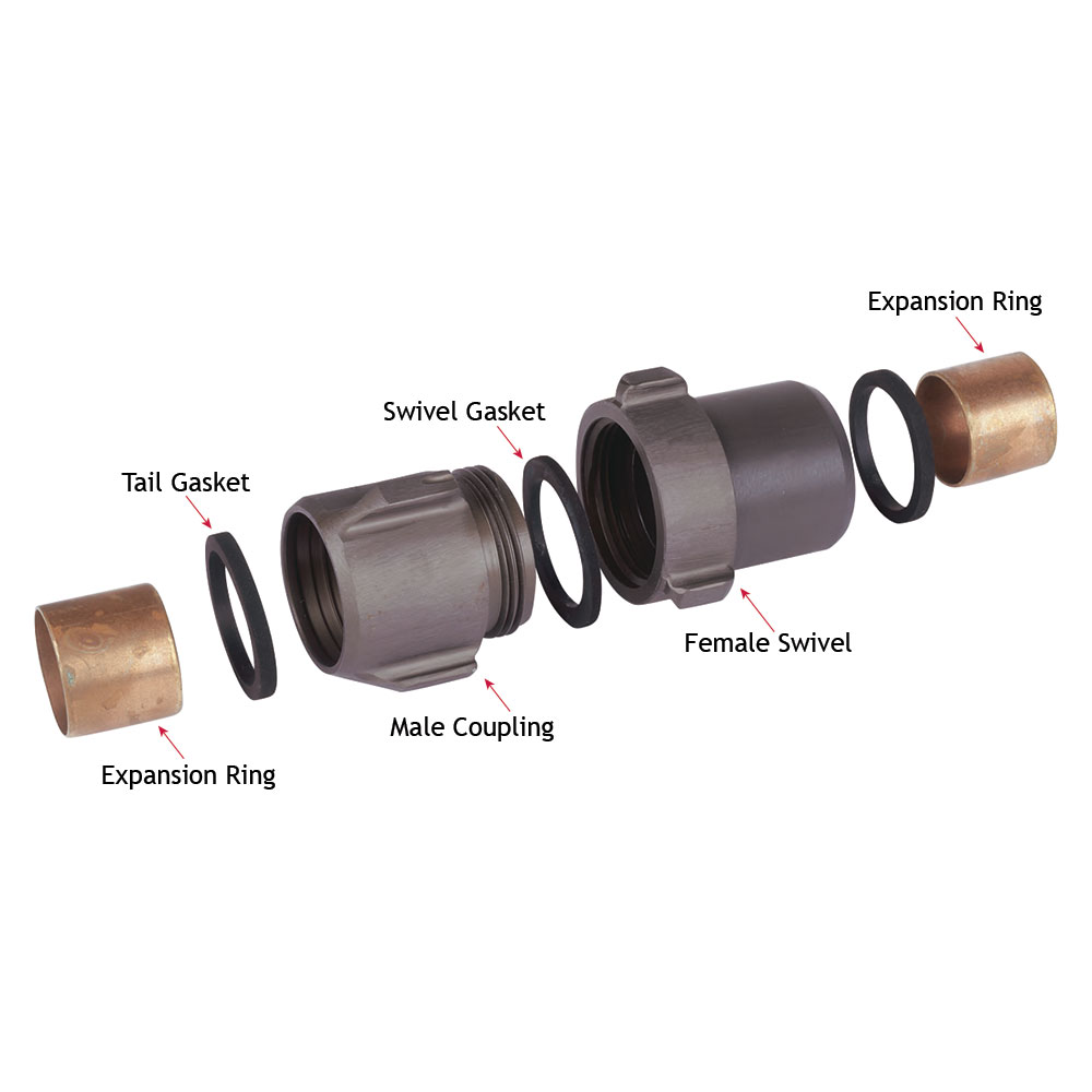Fire Hose Couplings (Common) | WFR Wholesale Fire & Rescue